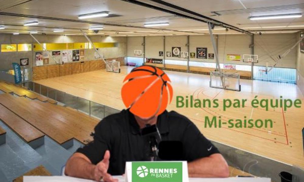 Bilan Des équipes à Mi Saison 2022 23 Rennes Pôle Association